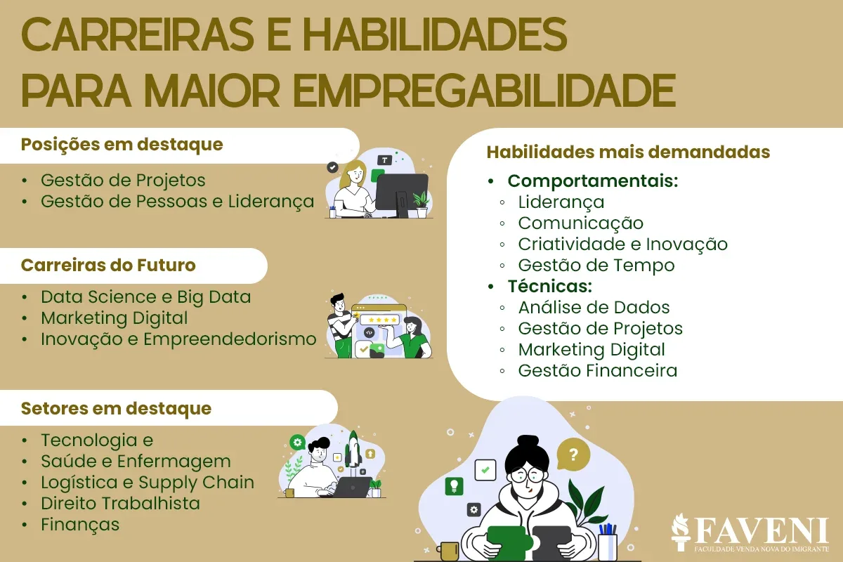 Melhor Custo-Benefício de Pós-Graduação: O Veredito de 2026
